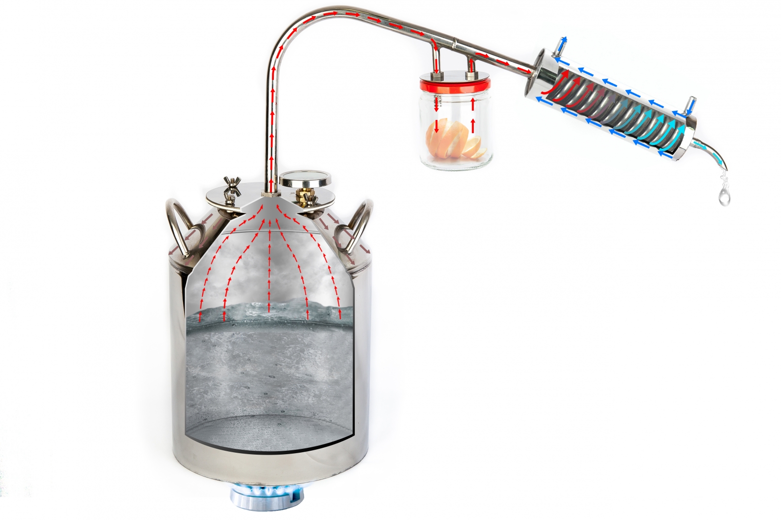 Дистилляторы: основные типы, какие бражные колонны выбрать?